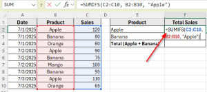 SUMIFS with Multiple Criteria in Same Column in Excel - Excel Insider