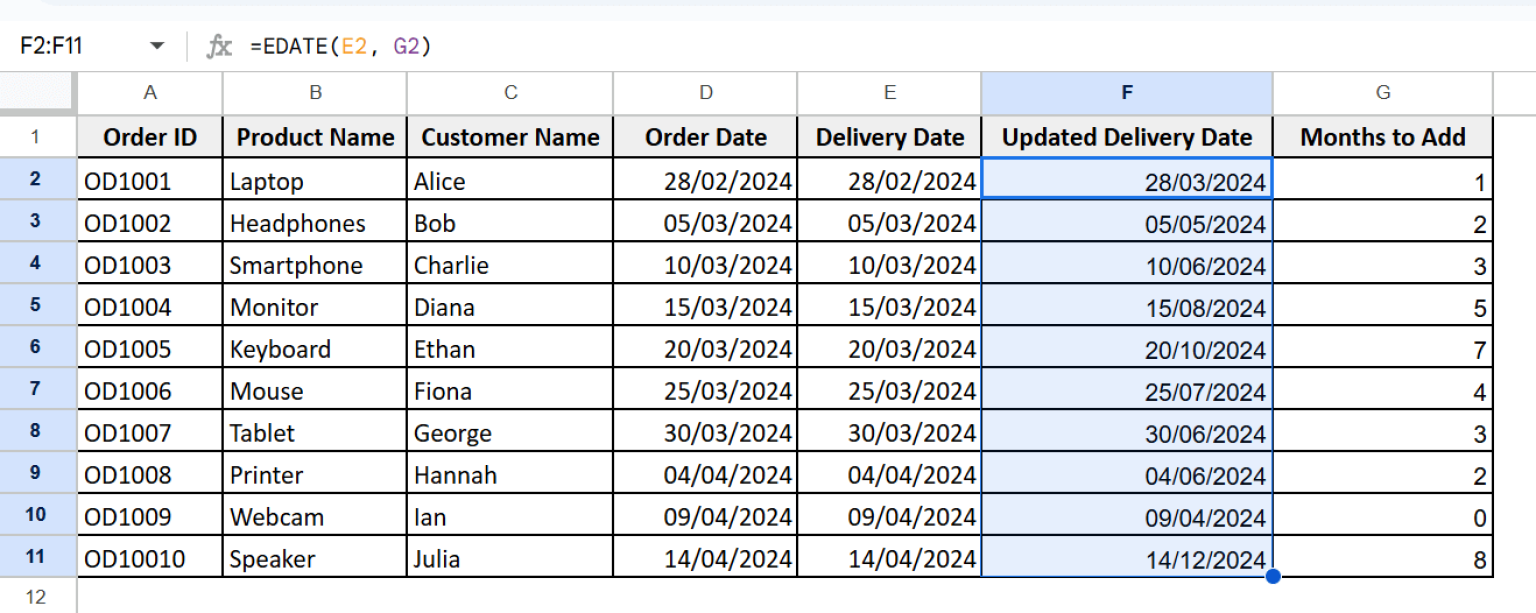 How to Add Months to Date in Google Sheets (3 Suitable Ways) - Excel Insider