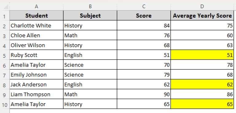 Excel Conditional Formatting Based on Another Cell Range - Excel Insider