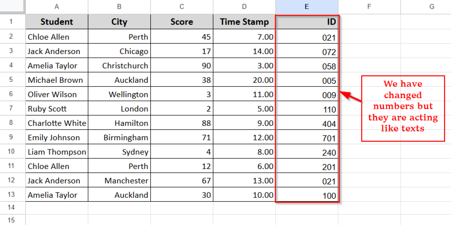How to Change the Number Format in Google Sheets - Excel Insider