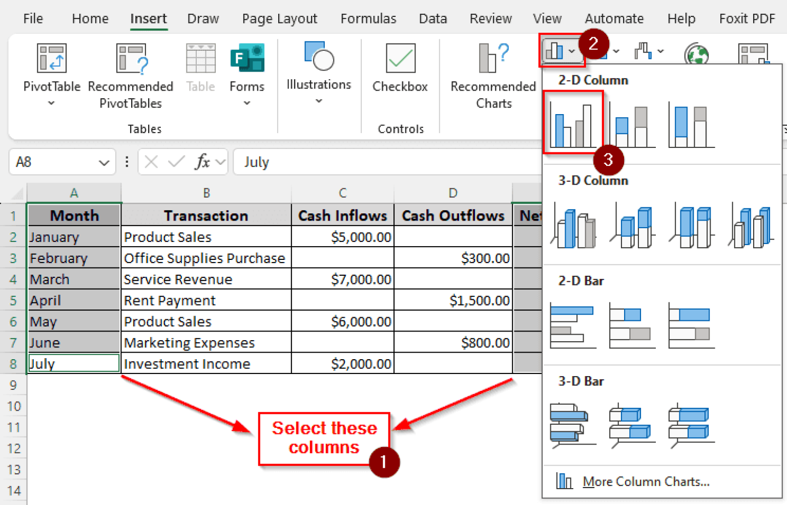 How to Create a Cash Flow Diagram in Excel (3 Different Cases) - Excel ...
