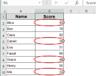 How to Circle Invalid Data in Excel (5 Effective Ways) - Excel Insider