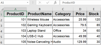 How to Convert Text File to Excel Automatically (5 Simple Ways) - Excel ...