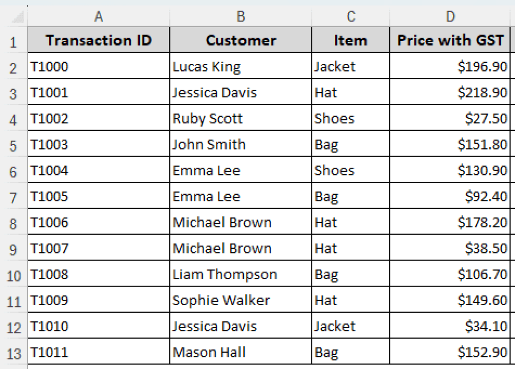 How to Calculate GST in Excel (with 2 Examples & Simple Steps) - Excel ...