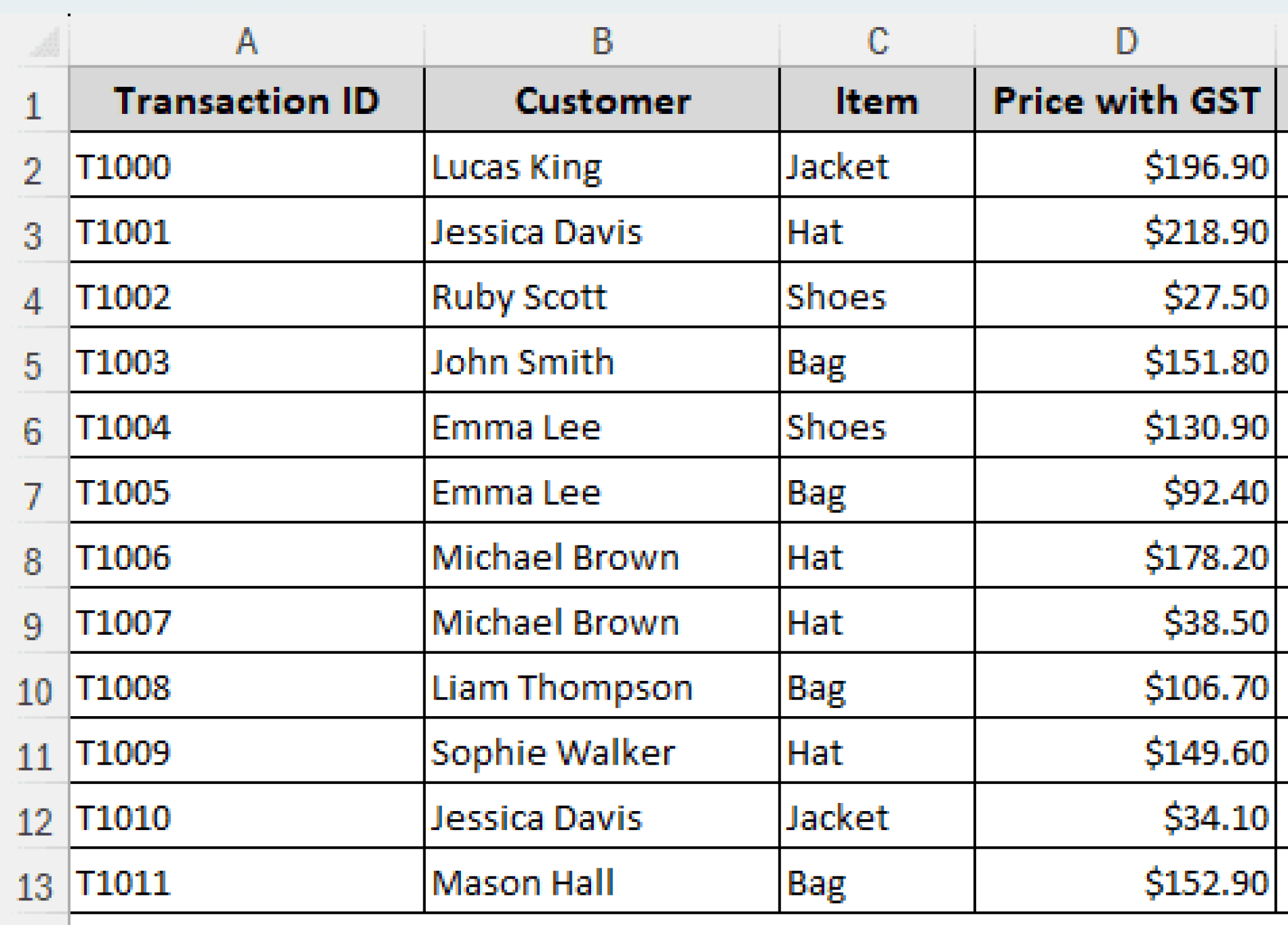 How to Calculate GST in Excel (with 2 Examples & Simple Steps) - Excel ...
