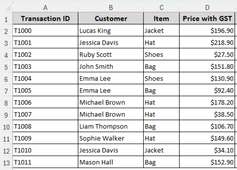 How to Calculate GST in Excel (with 2 Examples & Simple Steps) - Excel ...