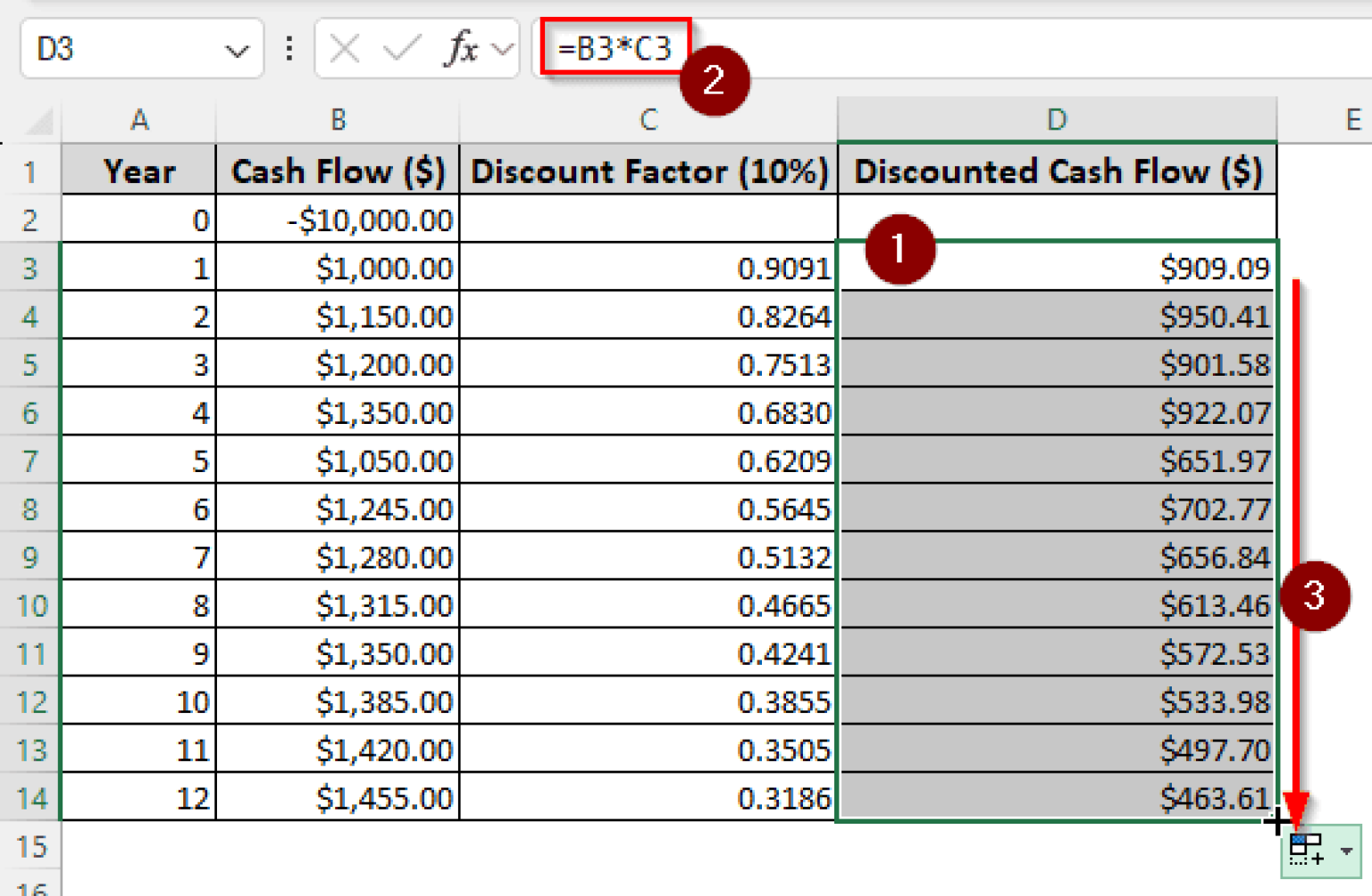 How to Calculate Discounted Cash Flow in Excel (3 Examples) - Excel Insider