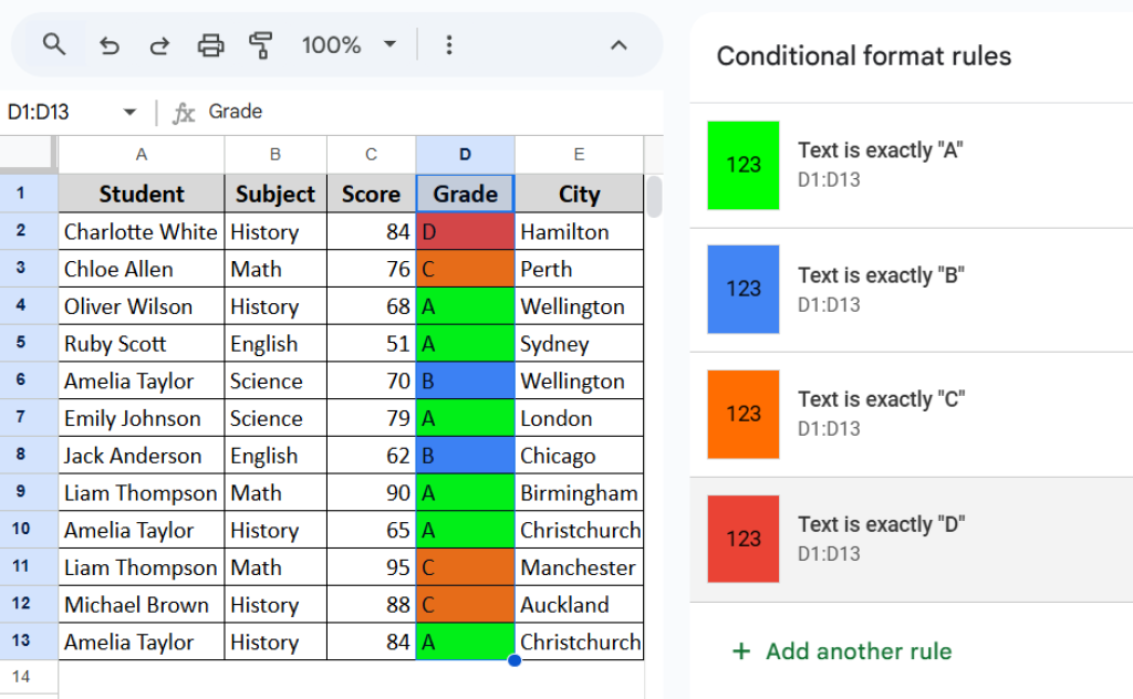 Conditional Formatting with Multiple Conditions in Google Sheets ...