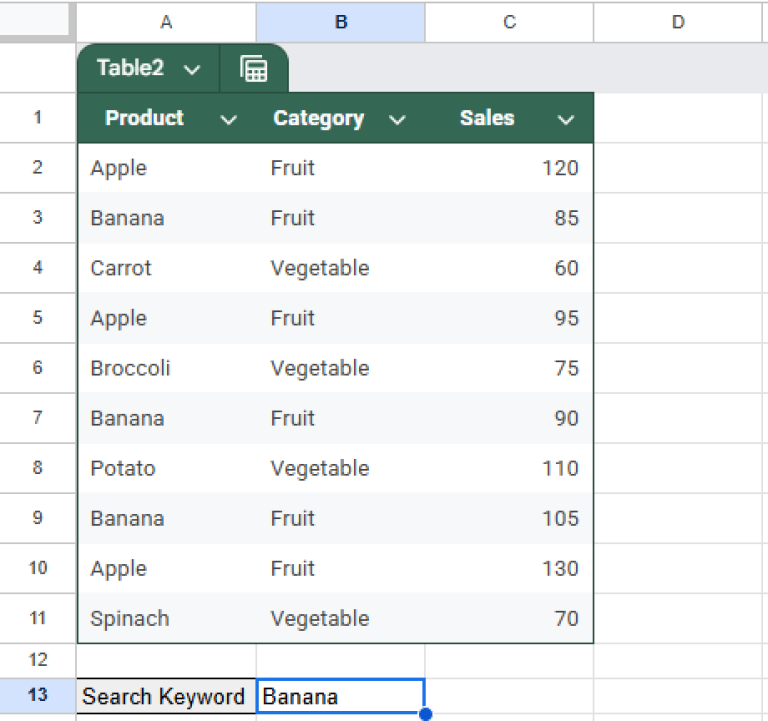 How to Find All Cells with a Specific Value in Google Sheets - Excel Insider