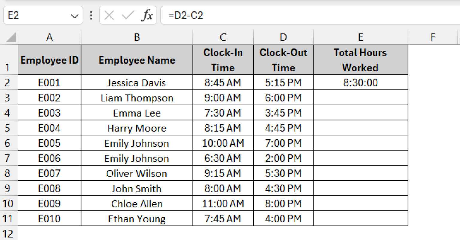 How To Calculate Difference Between Two Times In Excel 7 Cases Excel Insider