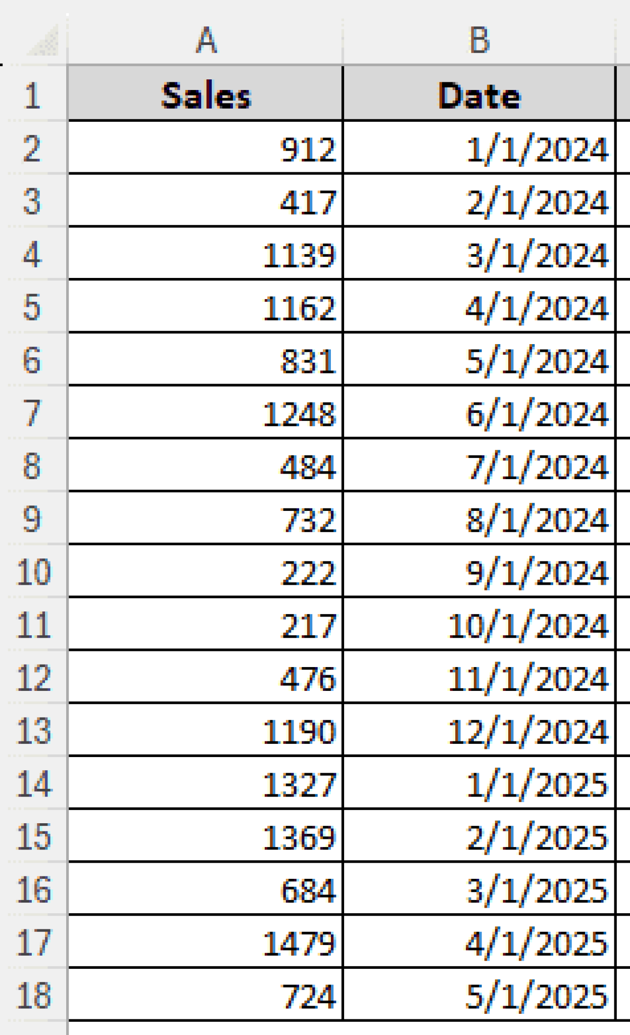 How to Calculate YTD in Excel (4 Useful Methods) - Excel Insider