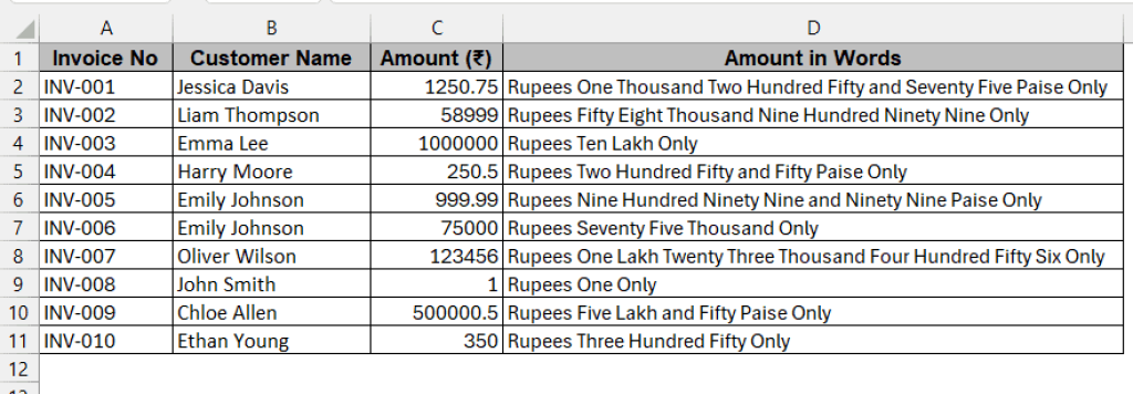 How to Convert a Number to Words in Excel in Rupees - Excel Insider
