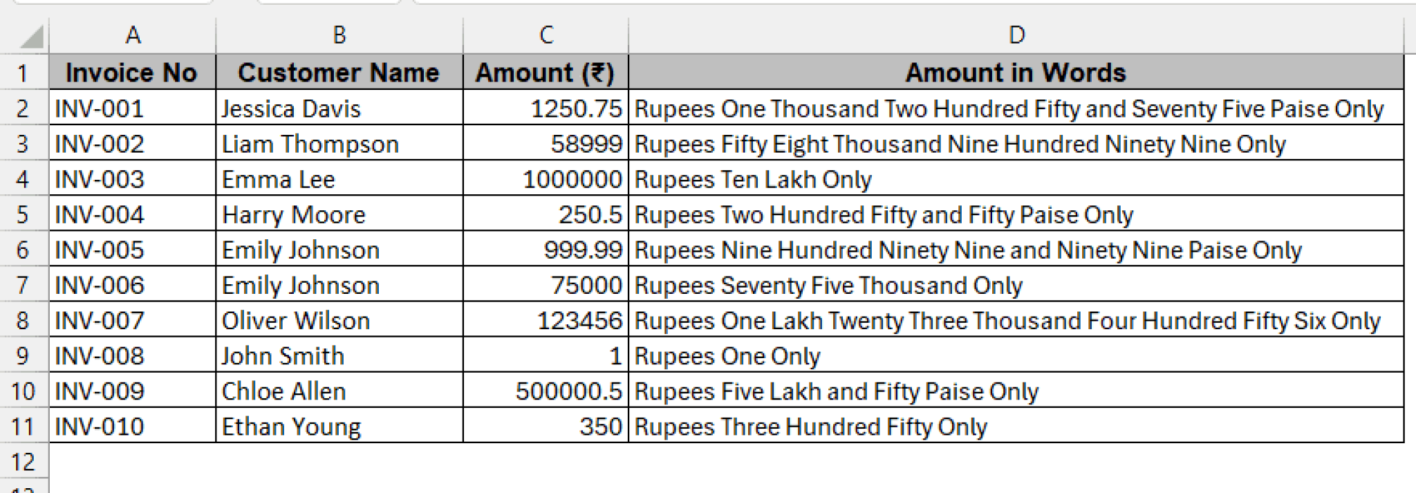 How to Convert a Number to Words in Excel in Rupees - Excel Insider