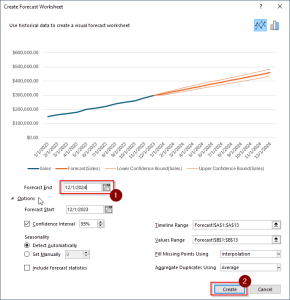 How to Forecast in Excel Based on Historical Data (4 Methods) - Excel ...