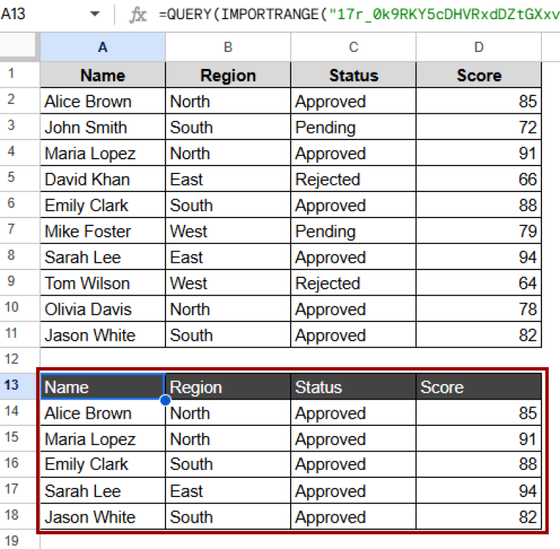 How to Use IMPORTRANGE in Google Sheets with Conditions - Excel Insider