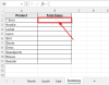 How To Use SUMIF Across Multiple Sheets In Excel (2 Examples) - Excel Insider