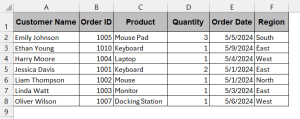 How to Remove Duplicate Rows Based on One Column in Excel - Excel Insider