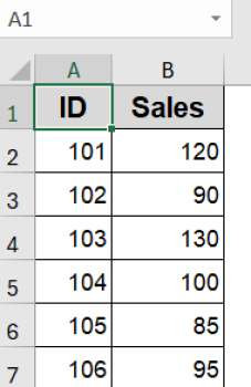 How to Combine Data from Multiple Sheets in Excel (4 Easy Ways) - Excel ...