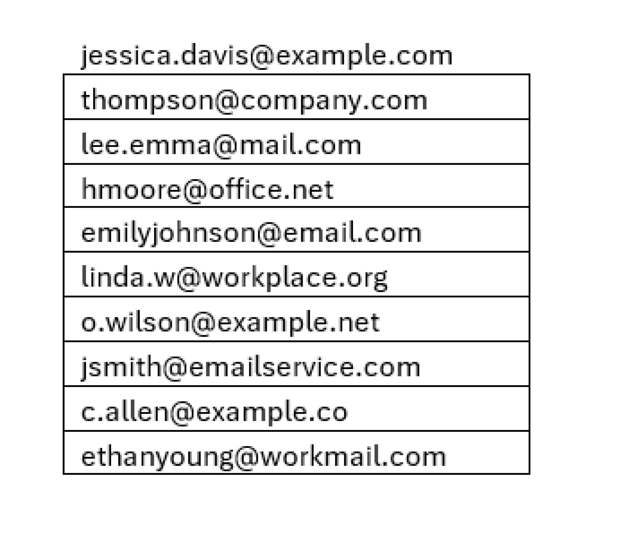 How to Change Uppercase to Lowercase In Excel (5 Easy Ways) - Excel Insider