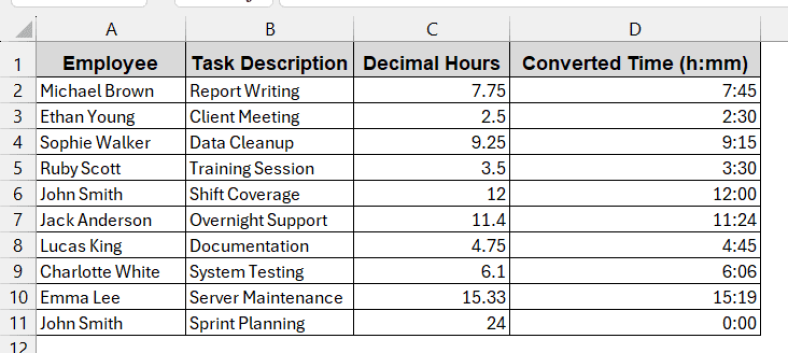How to Convert Decimal Time to Hours and Minutes in Excel - Excel Insider