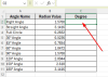 How to Convert Radians to Degrees in Excel (3 Easy Methods) - Excel Insider