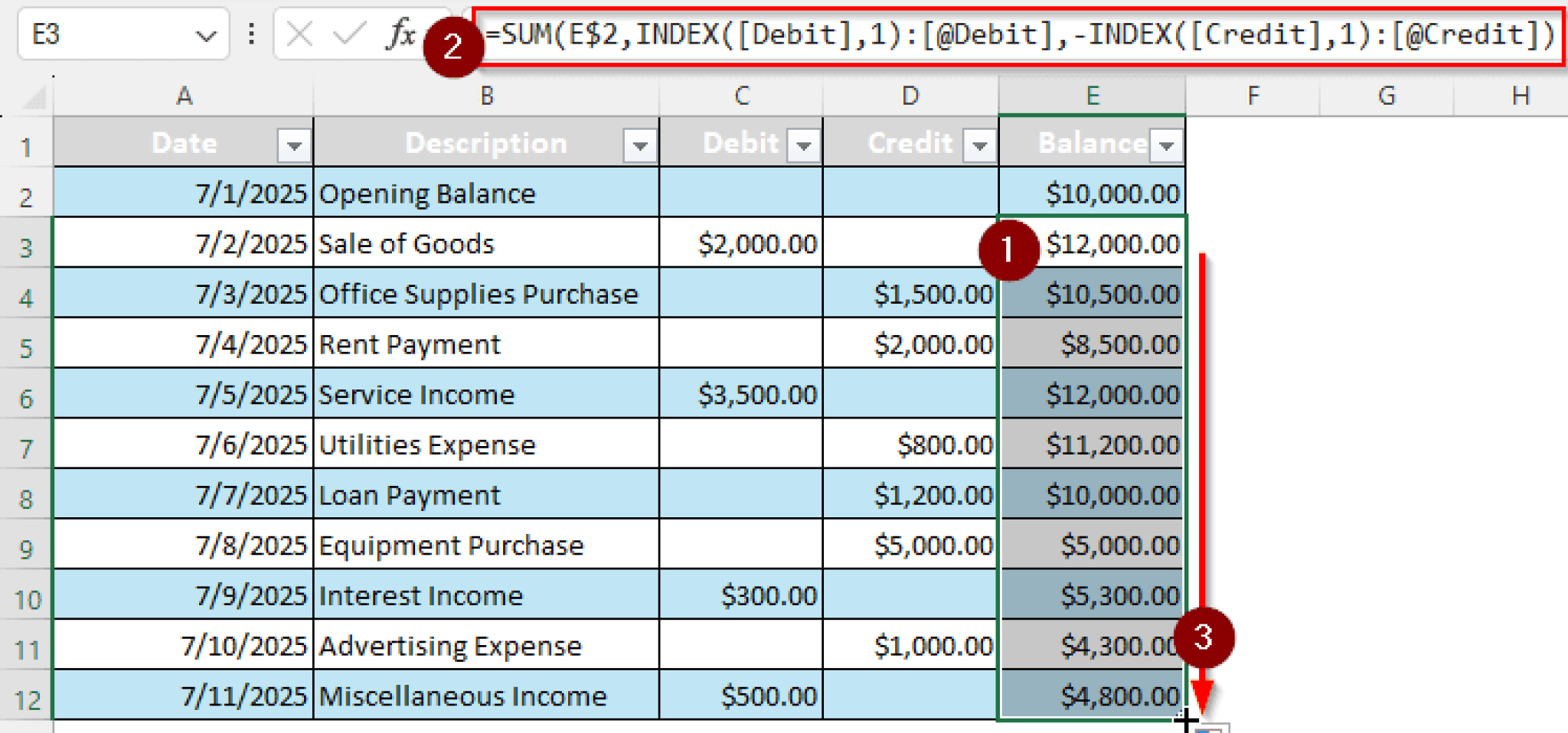 Excel Balance Sheet Formula for Debit and Credit (4 Examples) - Excel Insider
