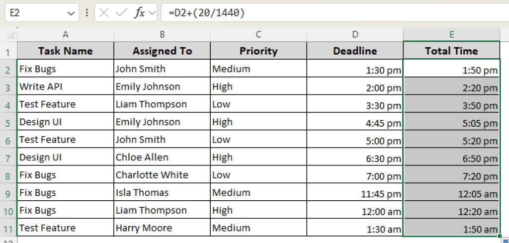 How to Add Minutes to Time in Excel (5 Useful Formulas) - Excel Insider
