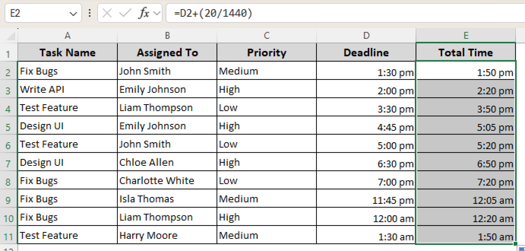 How to Add Minutes to Time in Excel (5 Useful Formulas) - Excel Insider