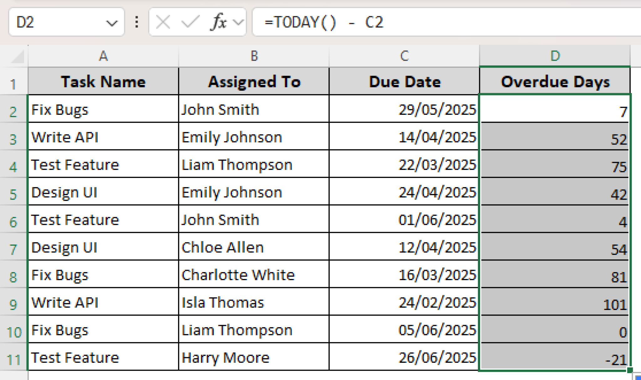 How to Calculate Overdue Days in Excel (8 Suitable Examples) - Excel Insider