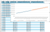 How to Forecast in Excel Based on Historical Data (4 Methods) - Excel ...