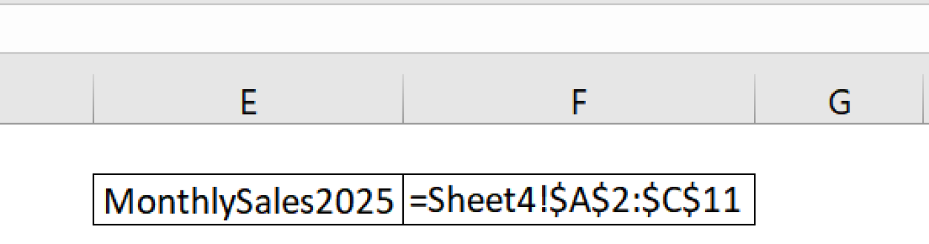 How To Paste Range Names In Excel 3 Simple Tricks Excel Insider