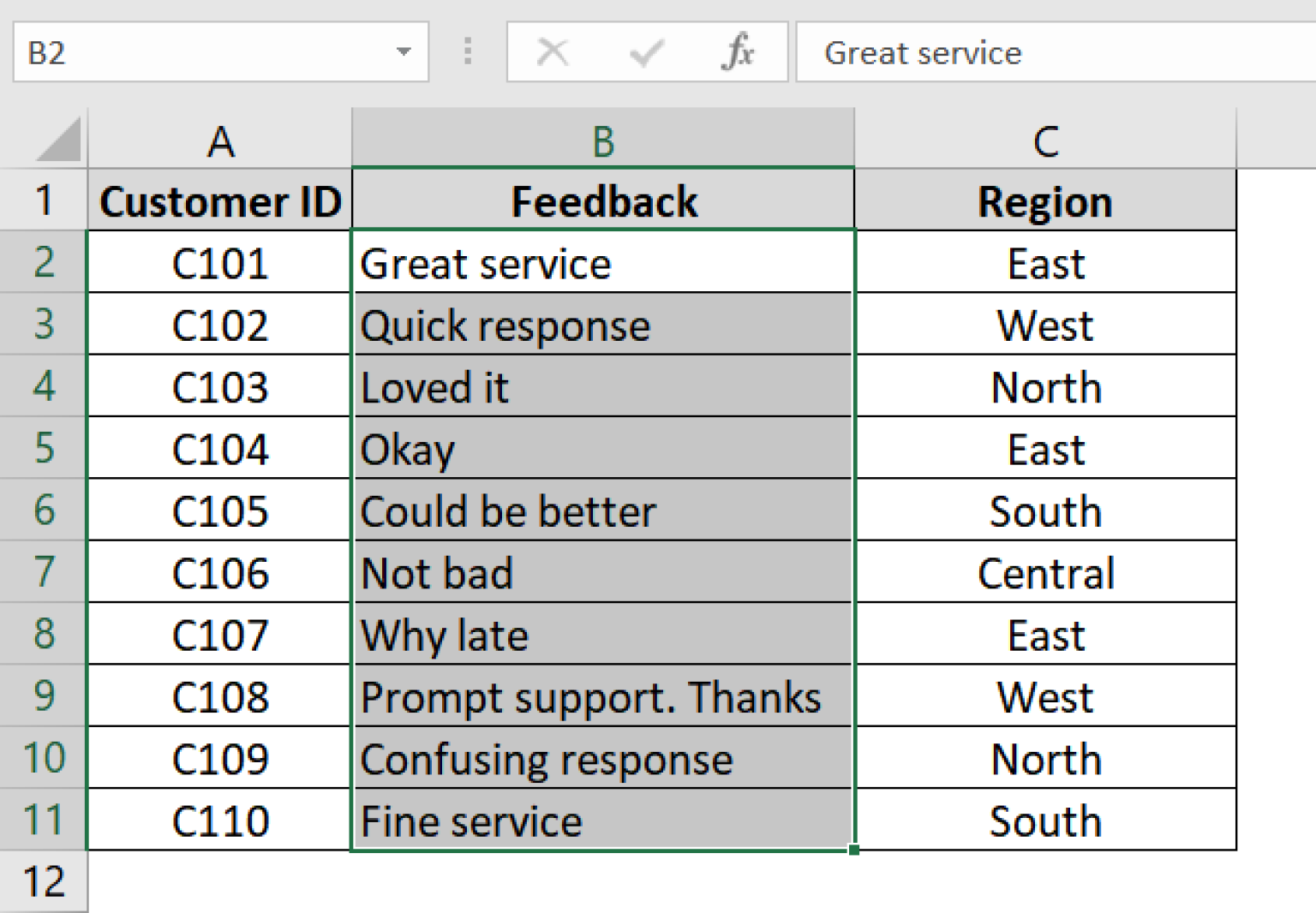 How to Remove Unwanted Characters in Excel (6 Suitable Ways) - Excel Insider