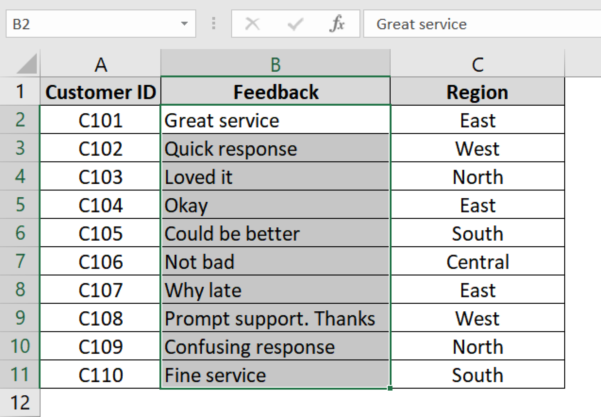 How to Remove Unwanted Characters in Excel (6 Suitable Ways) - Excel Insider
