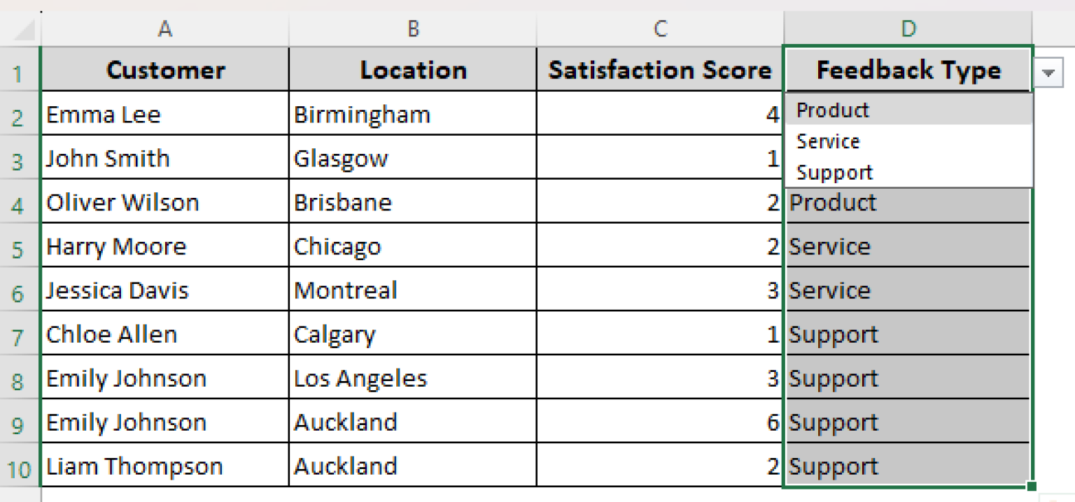 How to Sort a Drop Down in Excel (5 Useful Techniques) - Excel Insider