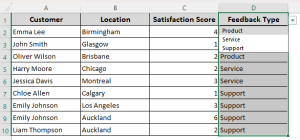 How to Sort a Drop Down in Excel (5 Useful Techniques) - Excel Insider
