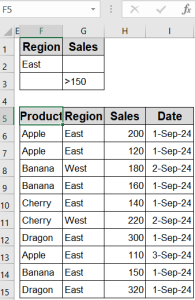 How to Use Advanced Filter with Multiple Criteria in Excel - Excel Insider