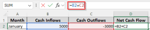 How to Create a Cash Flow Diagram in Excel (3 Different Cases) - Excel ...