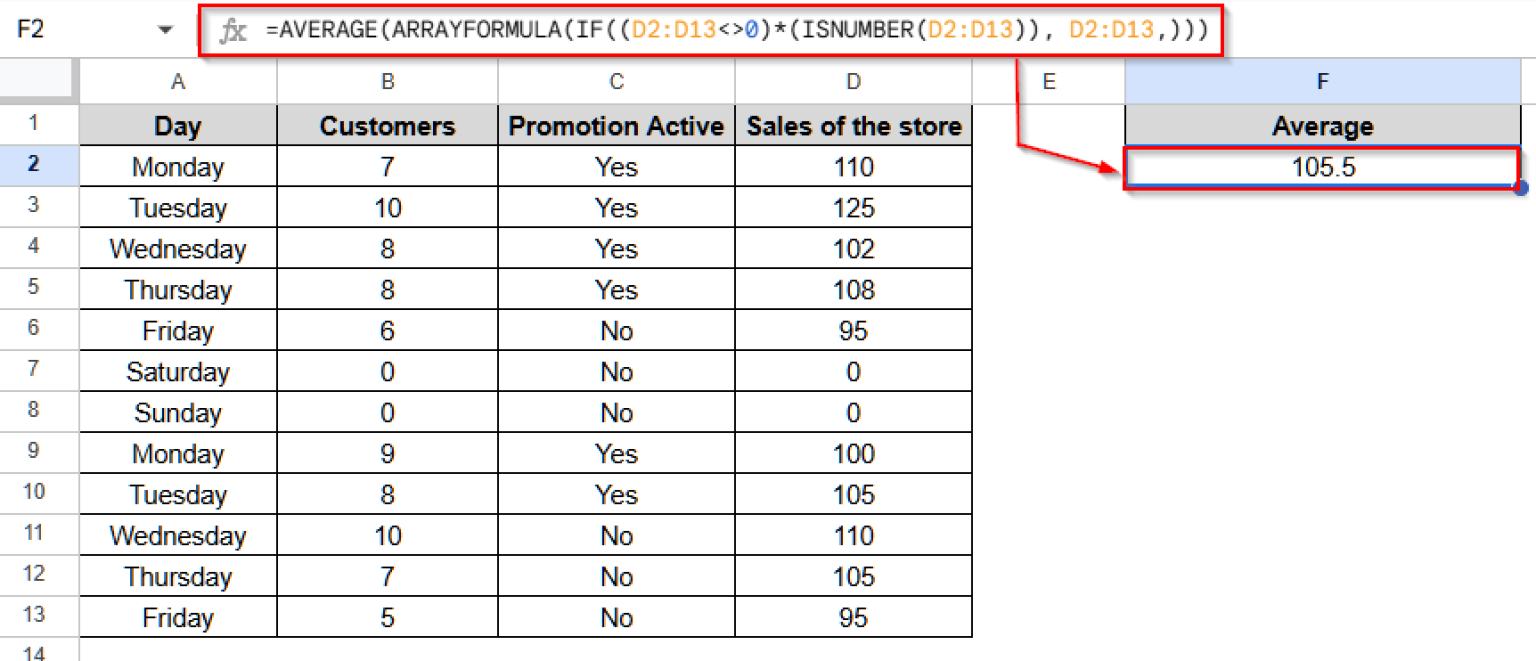 How to Calculate Average in Google Sheets Ignoring 0 (Zero) - Excel Insider
