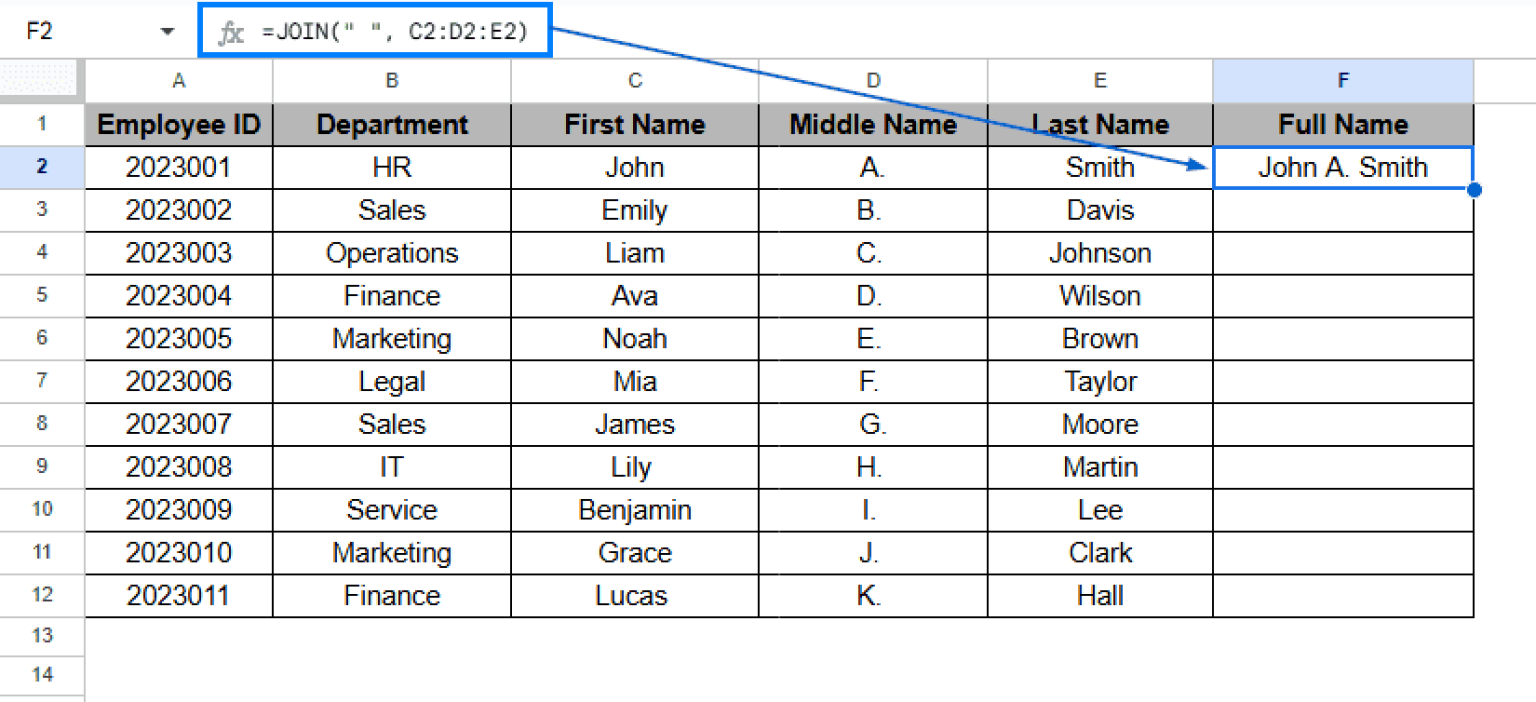 How to Concatenate Multiple Cells in Google Sheets - Excel Insider