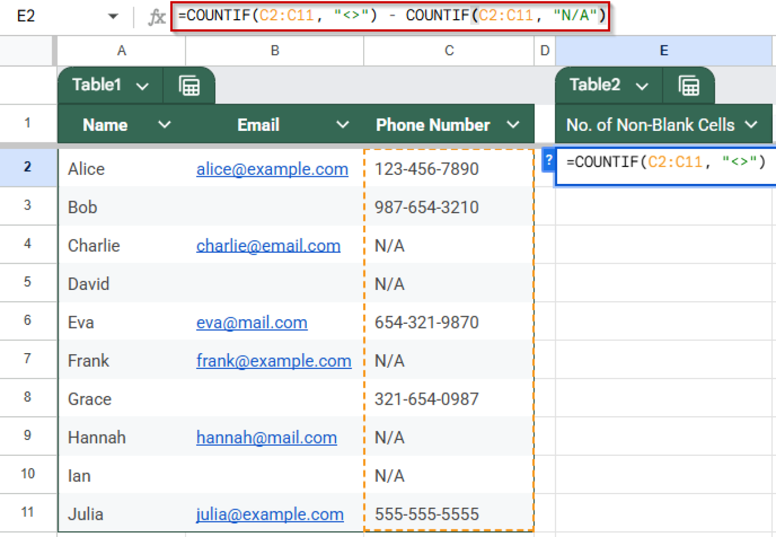 How to Use COUNTIF to Count Non-Blank Cells in Google Sheets - Excel Insider