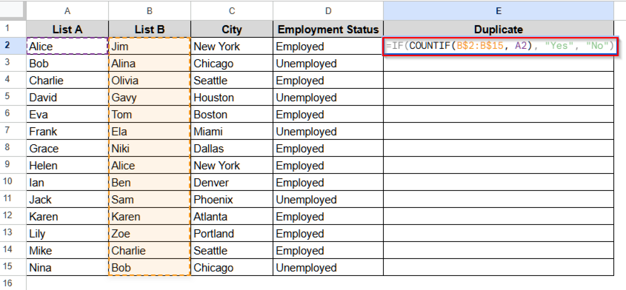 How to Find Duplicates in Two Columns in Google Sheets - Excel Insider