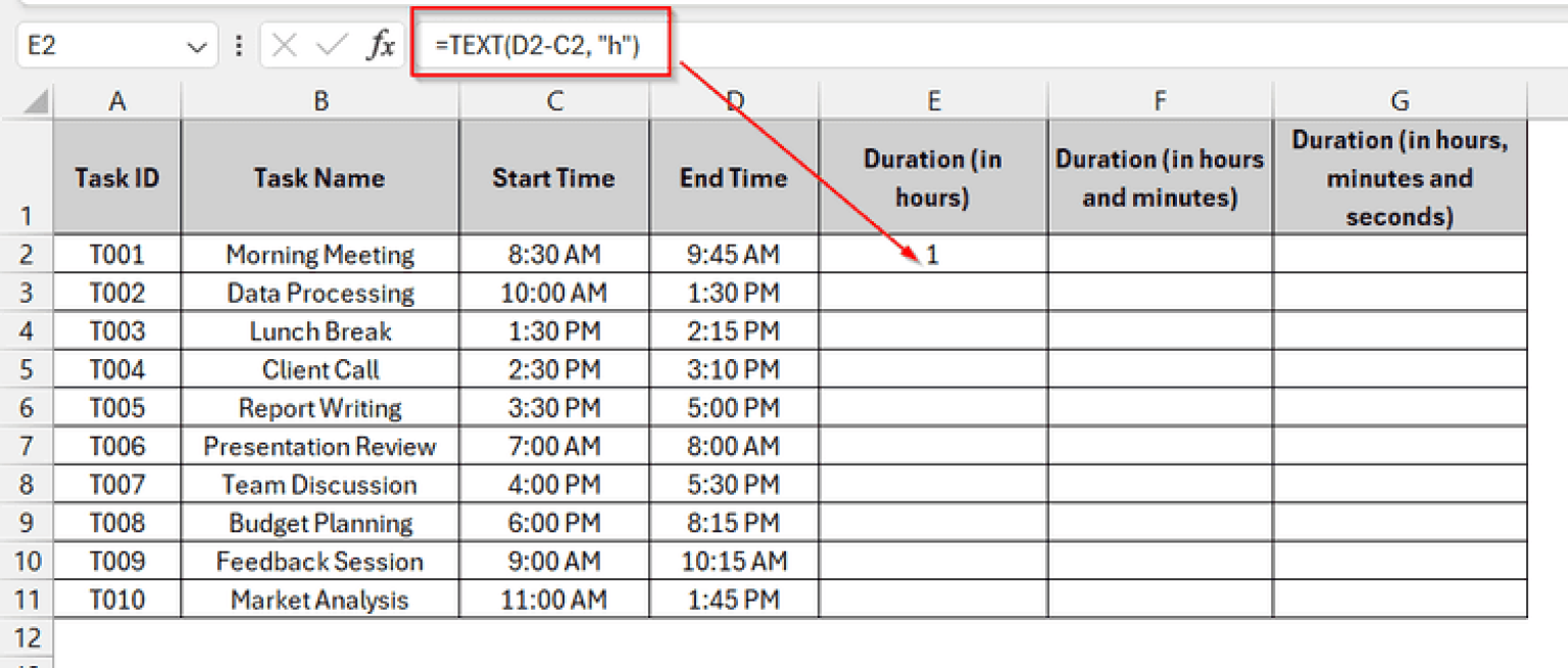 How To Calculate Difference Between Two Times In Excel 7 Cases