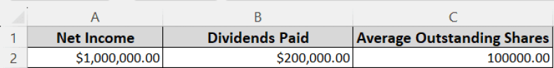 How To Calculate Dividend Per Share in Excel (3 Simple Ways) - Excel ...