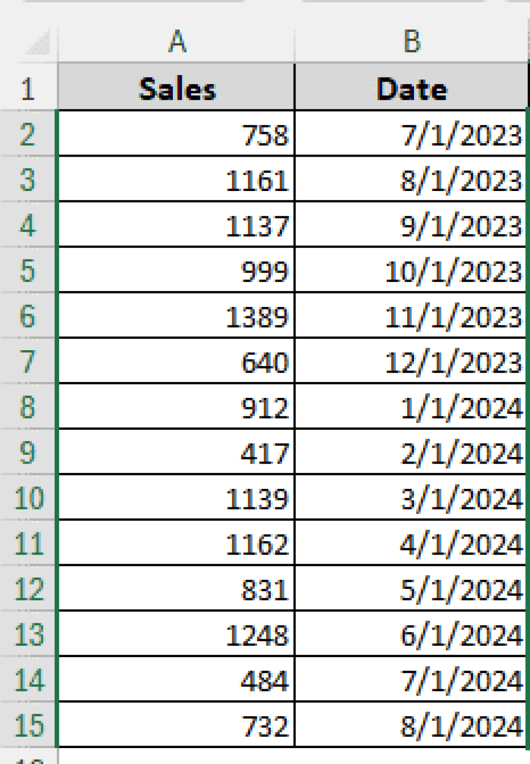 How To Calculate Ytd In Excel 4 Useful Methods Excel Insider