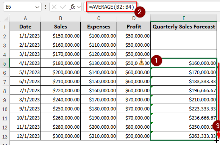 How to Forecast in Excel Based on Historical Data (4 Methods) - Excel ...
