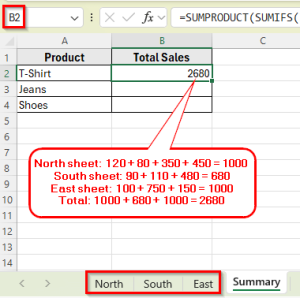 How to Use SUMIFS Function in Excel with Multiple Sheets - Excel Insider