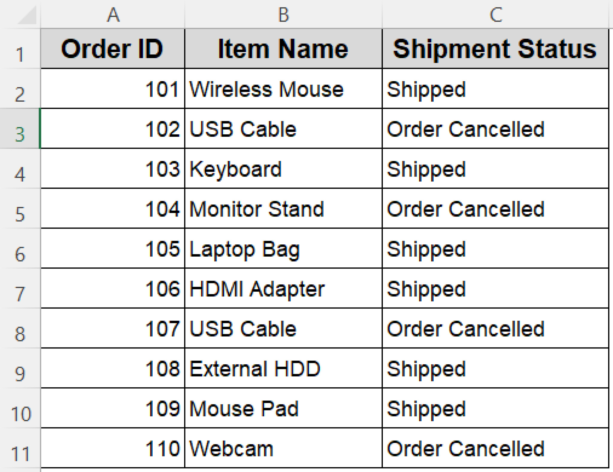 How to Delete Rows Based on Criteria Using VBA Macro - Excel Insider