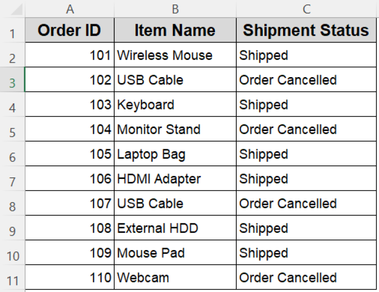 How To Delete Rows Based On Criteria Using Vba Macro Excel Insider