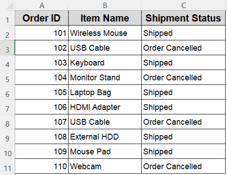 How to Delete Rows Based on Criteria Using VBA Macro - Excel Insider