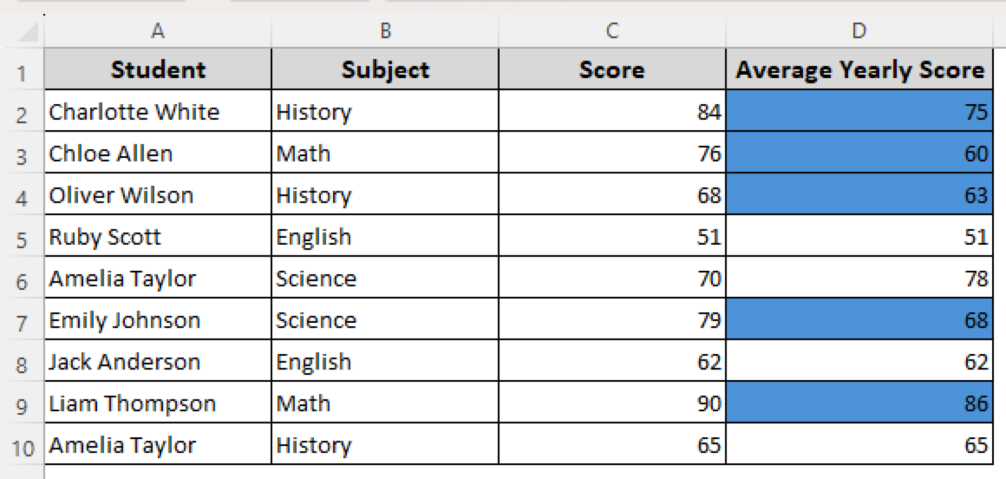 Excel Conditional Formatting Based On Another Cell Range Excel Insider
